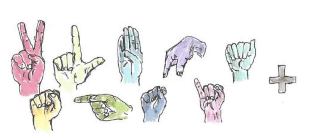 Marginalized American Sign Language: Disability and queerness - The Tribune