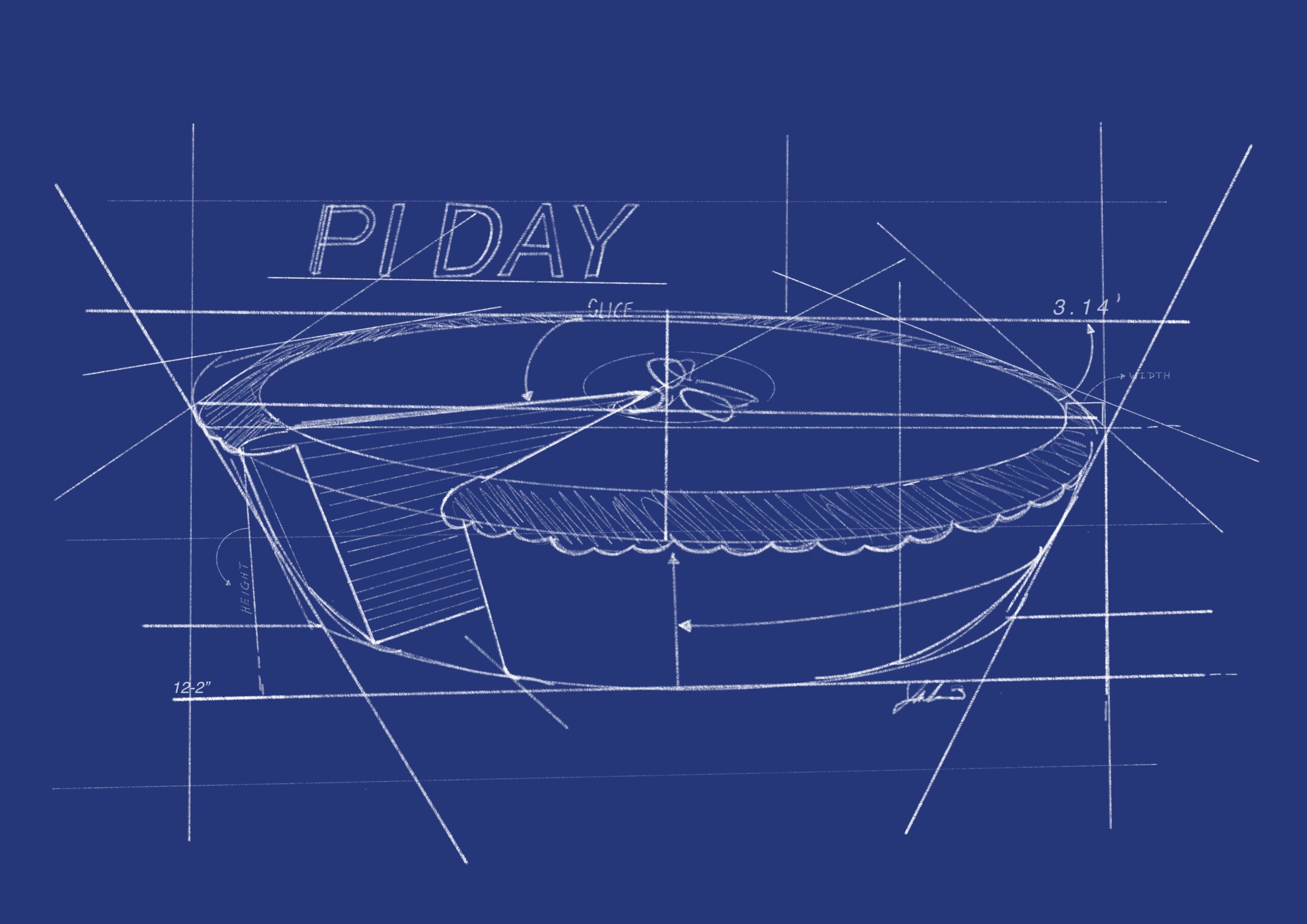 SciTech Presents: A Pi Day Pie Recipe - The Tribune